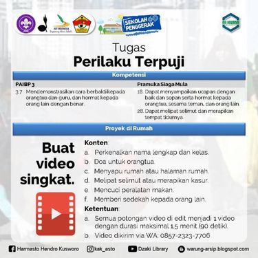 Book Creator | Perilaku Terpuji 3A