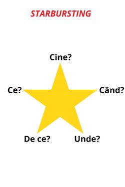 Book Creator | Explozia stelara