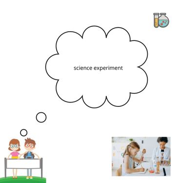 Book Creator | digital learning- science experiments