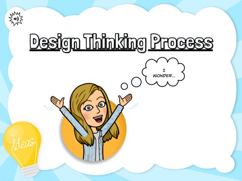 Book Creator | Design Thinking Process