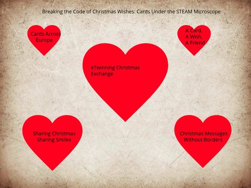Book Creator | Breaking the Code of Christmas Wishes: Cards Under the ...