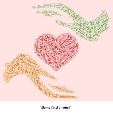 Book Creator | "Siamo fatti di-versi"