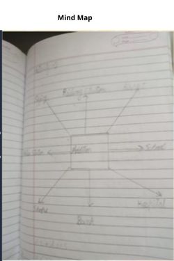 Book Creator | Maths