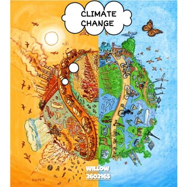 Book Creator | Climate change