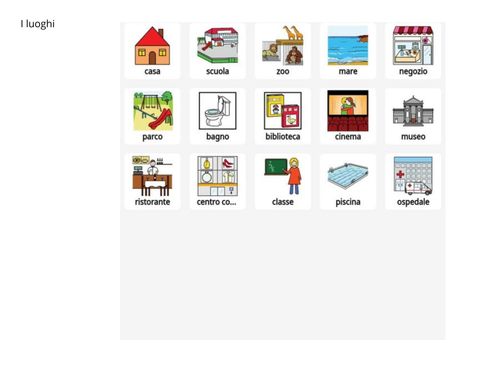 Book Creator | I luoghi con la CAA