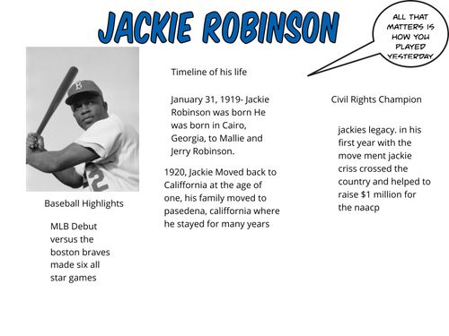 Book Creator | Jackie Robinson