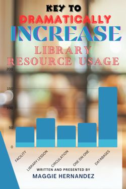 Book Creator | The Key to Dramatically Increase the Library Usage