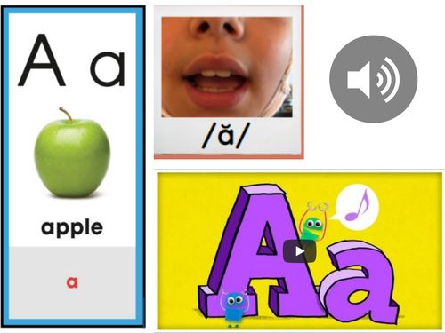 Book Creator | Sound Spelling Book
