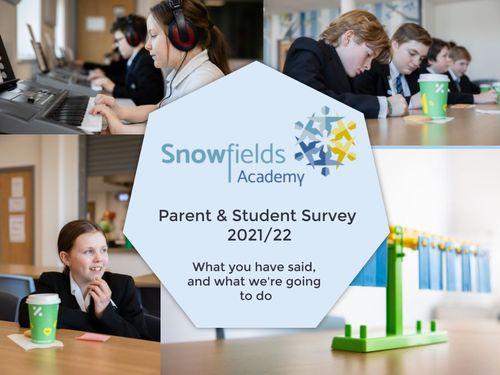 Book Creator | Snowfields Academy Survey Feedback