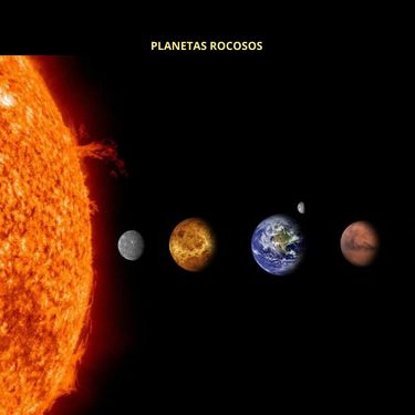 Book Creator | PLANETAS ROCOSOS