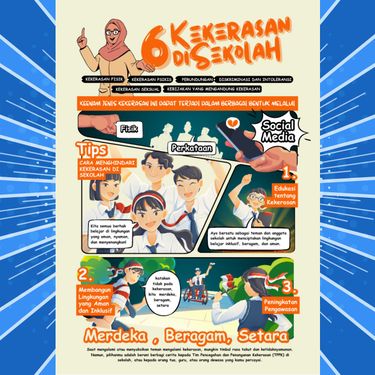 Book Creator | PRESENTASI BULYING