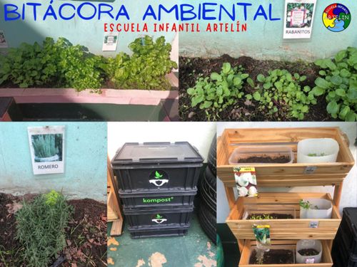 Book Creator | Bitácora Ambiental Artelin.