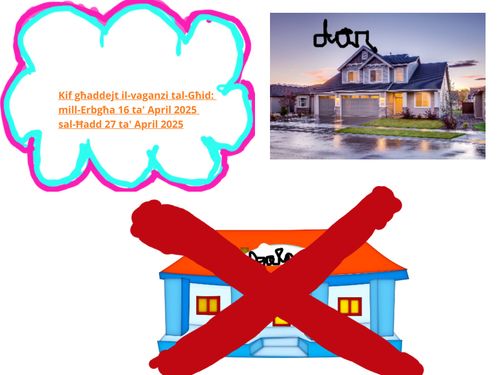 Book Creator | Djarju tal- vaganzi tal-Għid