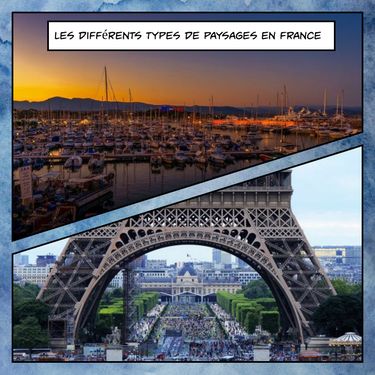 Book Creator | LES DIFFERENTS TYPES D'ESPACES