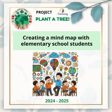Book Creator | Creating a mind map with elementary school students