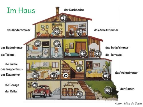 Book Creator | Das Haus_Wortschatz