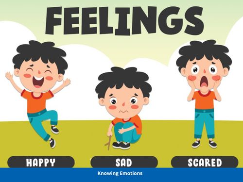 Book Creator | Knowing Emotions