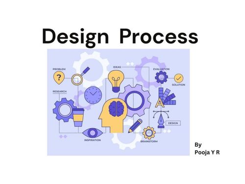 Book Creator | Design process