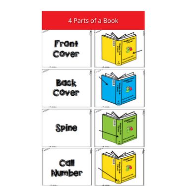 Book Creator | 4 Parts of a Book