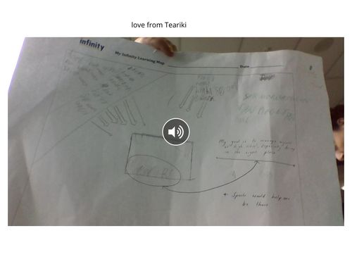 Book Creator | Te Ariki Term 3 2021