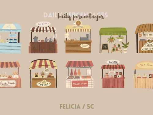 Book Creator | MATH project