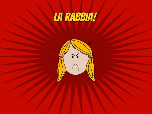 Book Creator | LA RABBIA