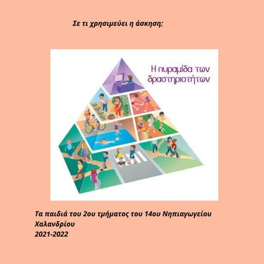 Book Creator | ΣΕ ΤΙ ΧΡΗΣΙΜΕΥΕΙ Η ΑΣΚΗΣΗ
