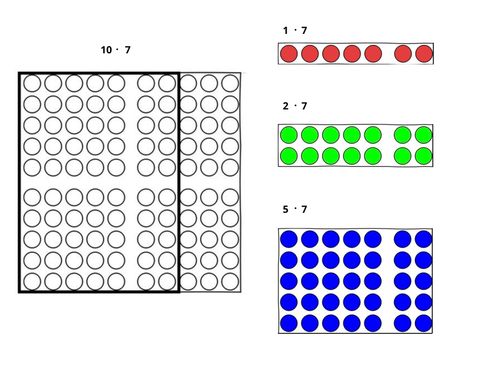 Book Creator | Punktefeld 10 * 7