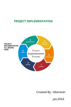 Book Creator | Project implementation