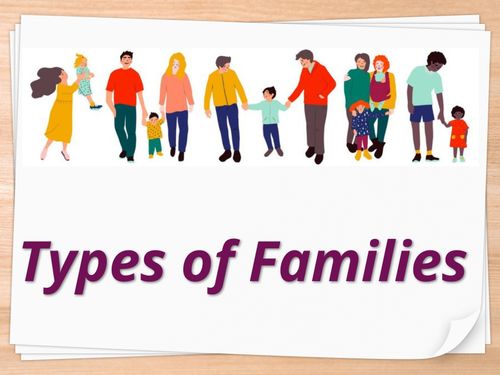 Book Creator | Different Types of Families
