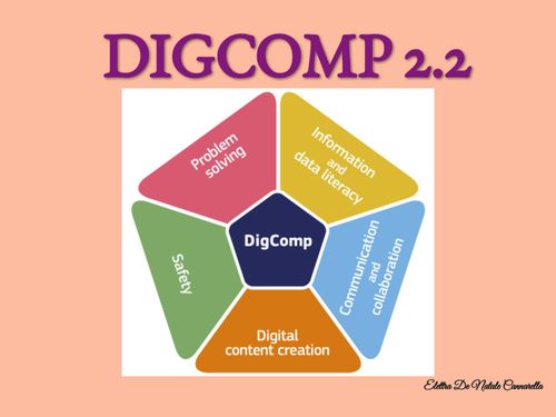 Book Creator | Book-DIGCOMP