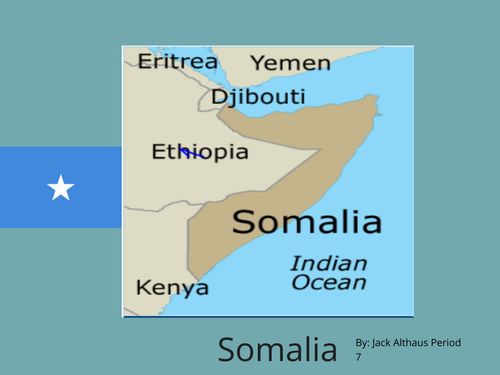 Book Creator | Somalia
