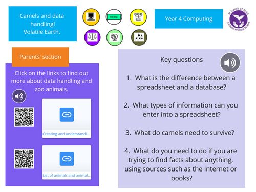 Book Creator | Year 4 Computing. Camels and data handling! Volatile Earth.