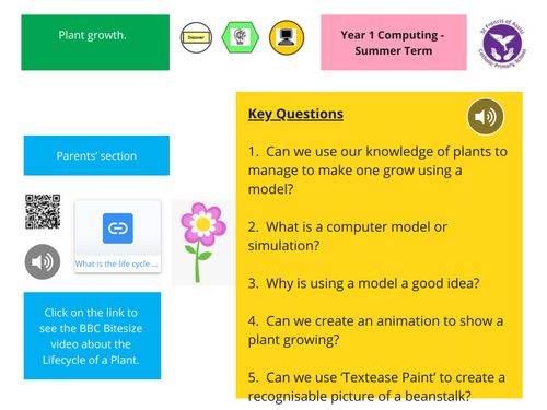 Book Creator | Year 1 Computing. Plant Growth.