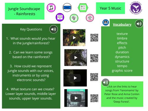 Book Creator | Year 5 Music. Jungle soundscape - rainforests.
