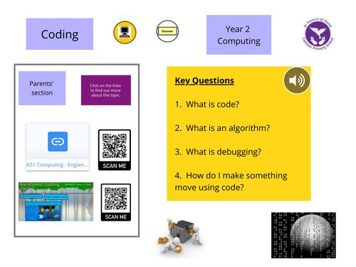 Book Creator | Year 2 Computing. Coding