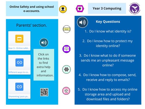 Book Creator | Year 3 Computing. Online safety and using school e-accounts.