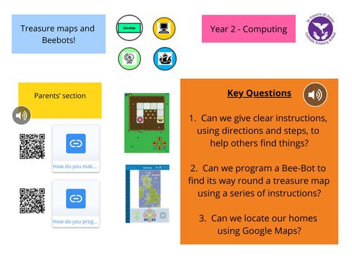 Book Creator | Year 2 Computing - Treasure maps and Bee-Bots!