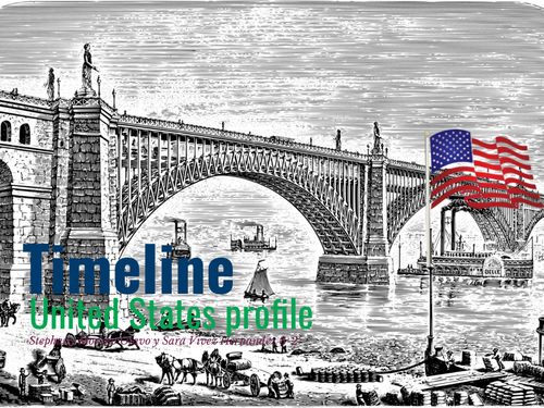 Book Creator | Social studies