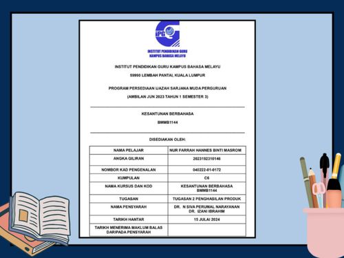 Book Creator | PB TUGASAN 2 KESANTUNAN BERBAHASA NUR FARRAH HANNES