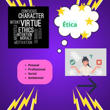 Book Creator | Ética