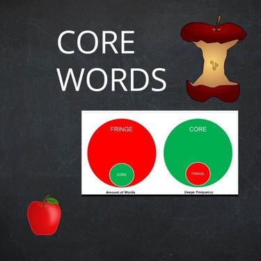 Book Creator | (copy) Core Words-UDL-Savvy Signing
