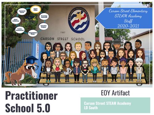 Book Creator | Carson Street STEAM Academy Practitioner School 5.0 EOY ...