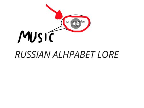 Book Creator | RUSSIAN ALPHABET LORE (A-Zhe)