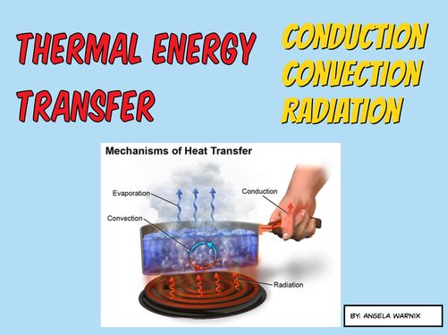 Book Creator | Thermal Energy Transfer