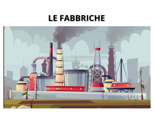 Book Creator | Le fabbriche