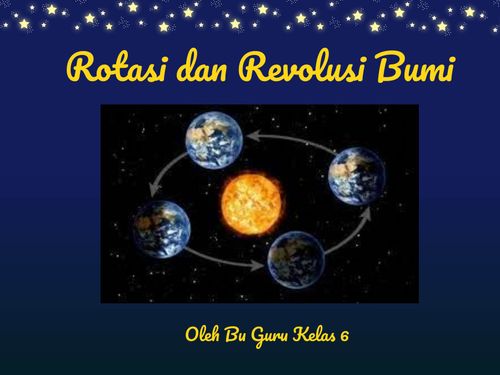 Book Creator | Rotasi dan Revolusi Bumi