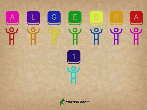 Book Creator | Algebra 1 Dictionary