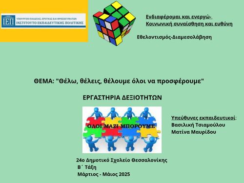 Book Creator | ΘΕΛΩ, ΘΕΛΕΙΣ, ΘΕΛΟΥΜΕ ΟΛΟΙ ΝΑ ΠΡΟΣΦΕΡΟΥΜΕ