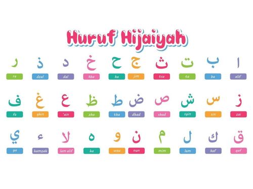 Book Creator | HIJAIYAH